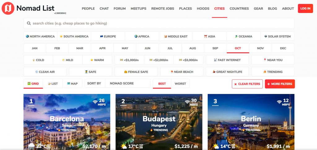 Nomadic Work Resources - Explore Inspired